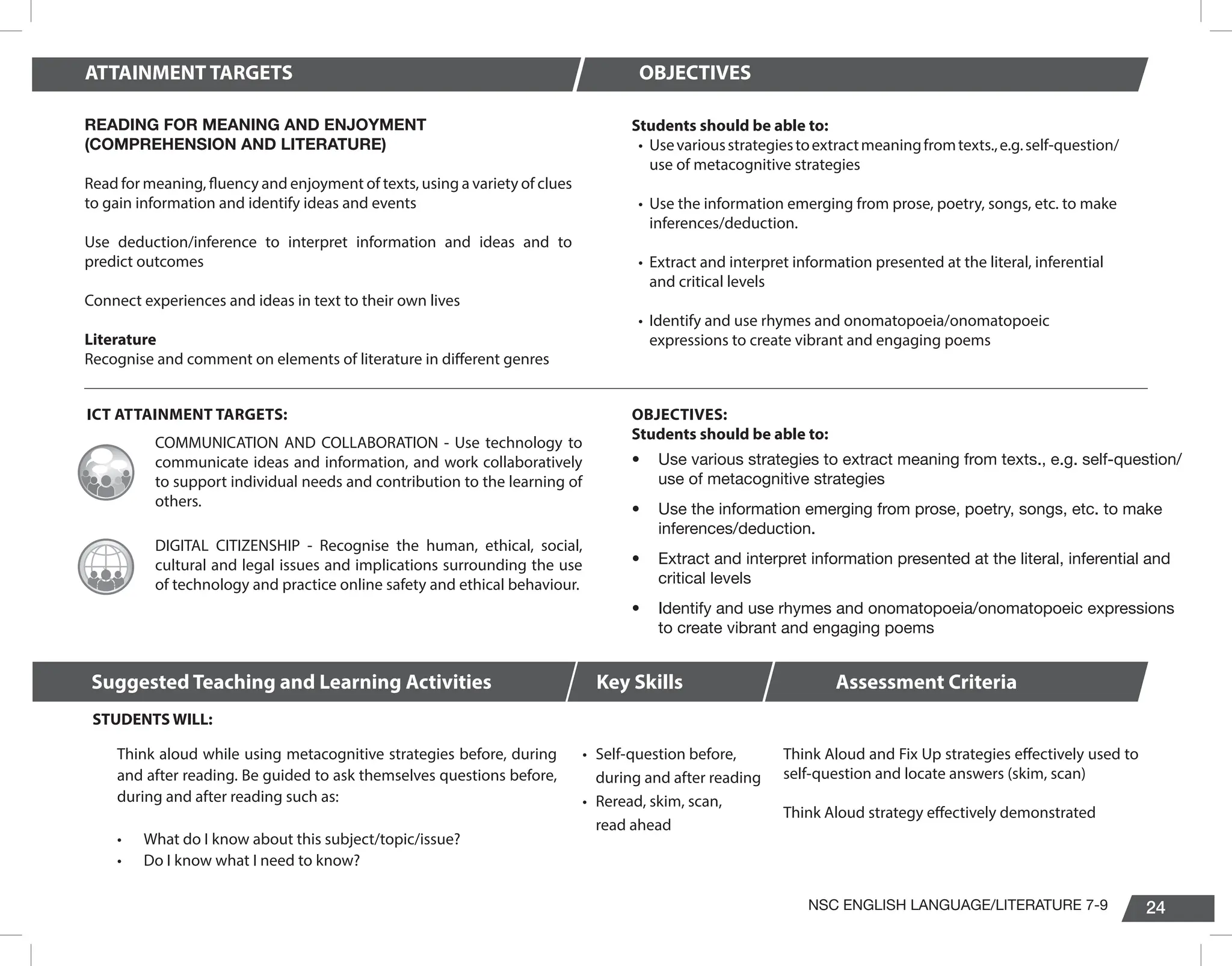 English-Language grade 7-9 curriculum APSE 1 | PDF