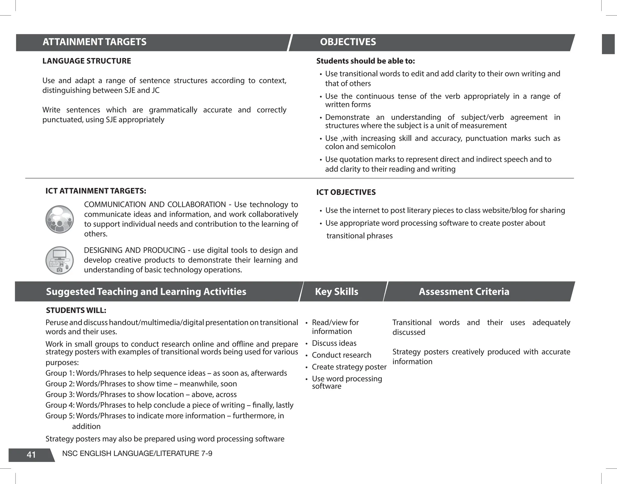 English-Language grade 7-9 curriculum APSE 1 | PDF