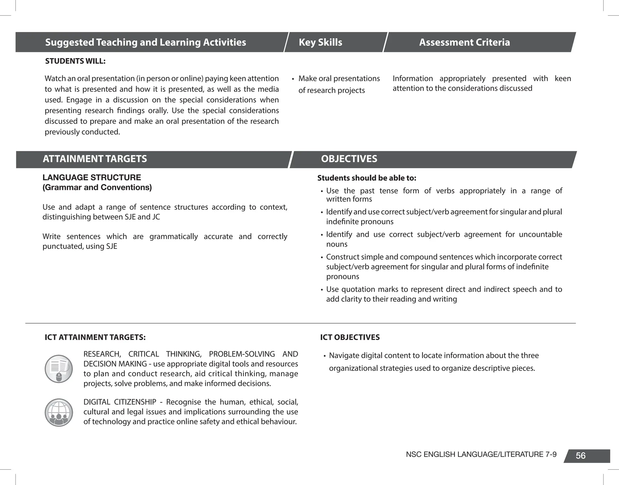 English-Language grade 7-9 curriculum APSE 1 | PDF