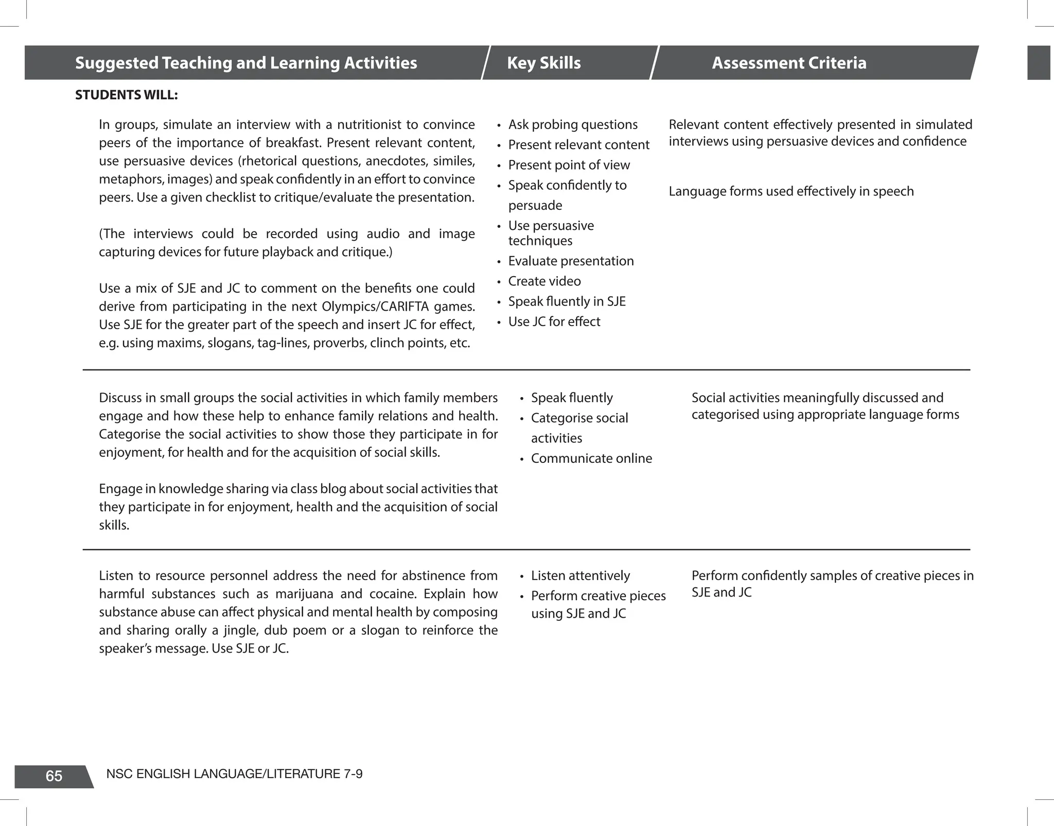 English-Language grade 7-9 curriculum APSE 1 | PDF