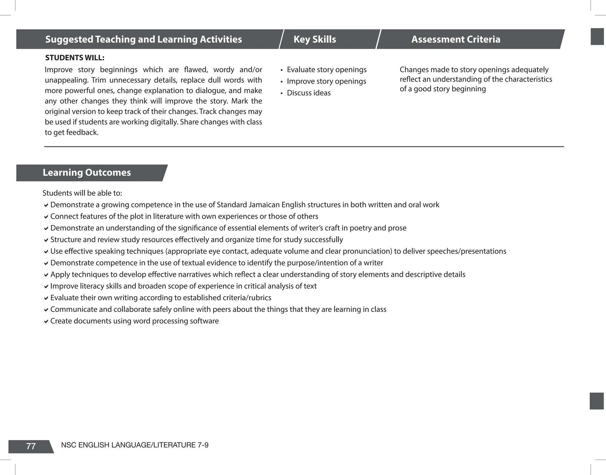 English-Language grade 7-9 curriculum APSE 1 | PDF