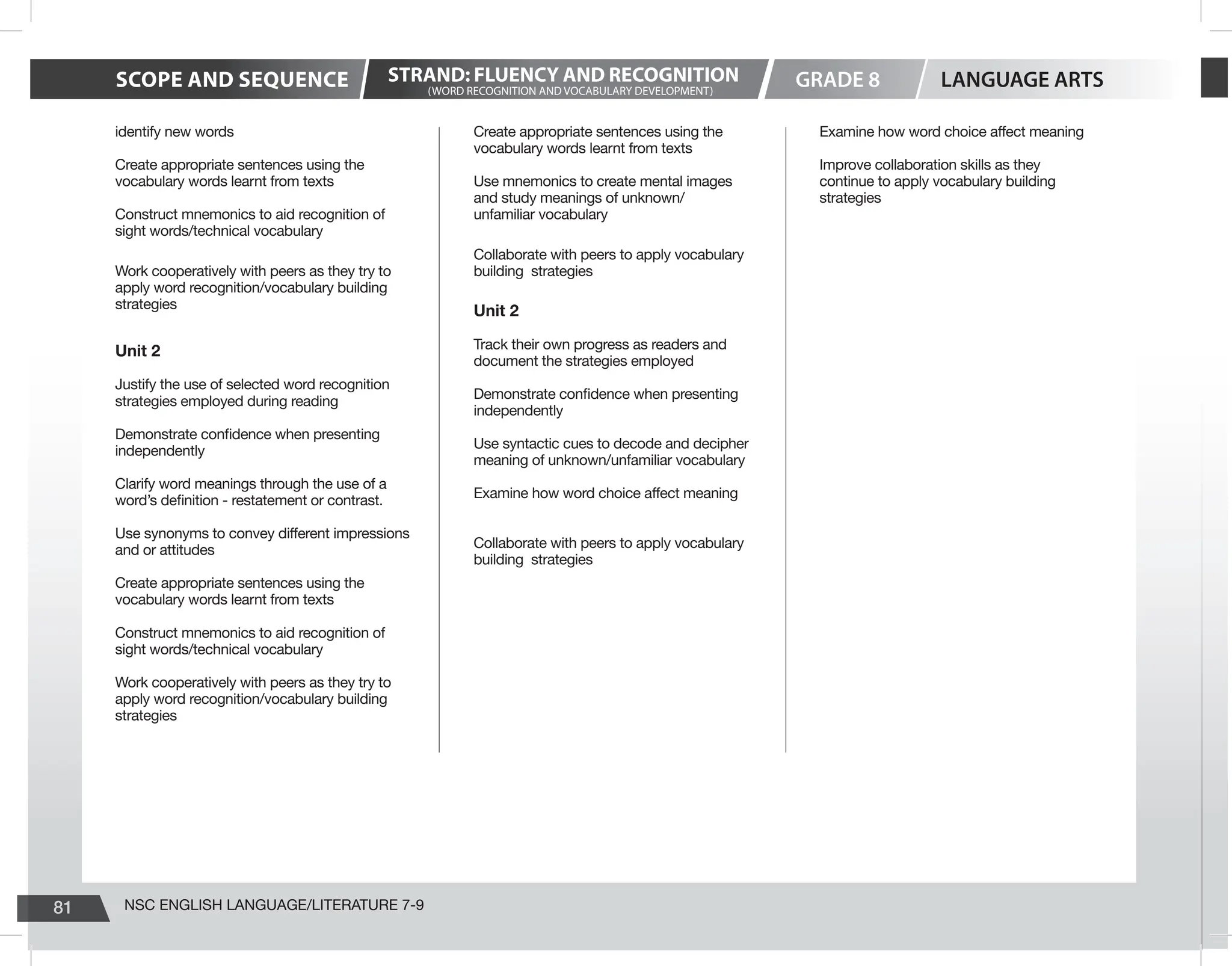 English-Language grade 7-9 curriculum APSE 1 | PDF