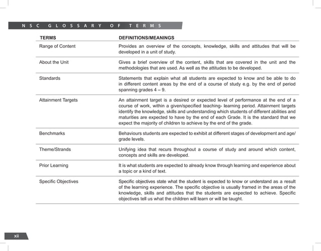 English-Language grade 7-9 curriculum APSE 1 | PDF