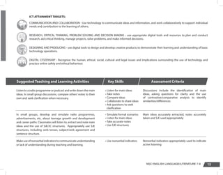 English-Language grade 7-9 curriculum APSE 1 | PDF
