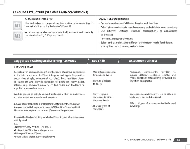 English-Language grade 7-9 curriculum APSE 1 | PDF