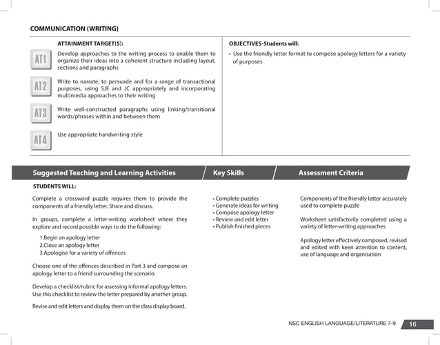 English-Language grade 7-9 curriculum APSE 1 | PDF