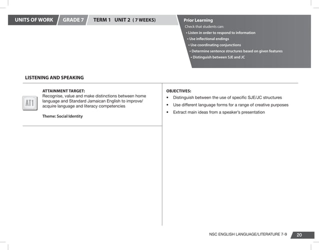 English-Language grade 7-9 curriculum APSE 1 | PDF