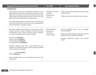 English-Language grade 7-9 curriculum APSE 1 | PDF