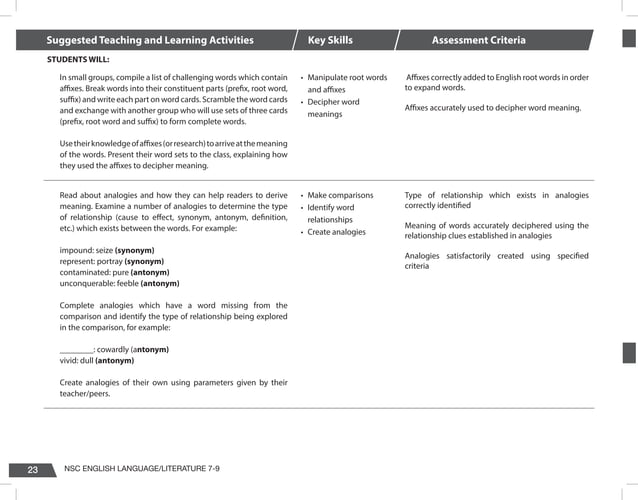 English-Language grade 7-9 curriculum APSE 1 | PDF