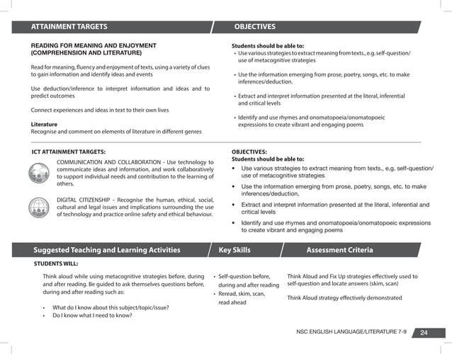 English-Language grade 7-9 curriculum APSE 1 | PDF