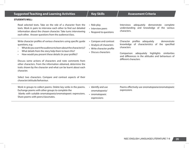 English-Language grade 7-9 curriculum APSE 1 | PDF