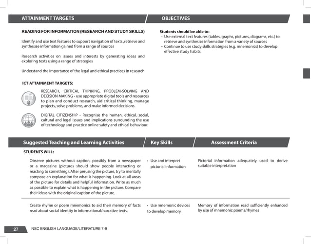 English-Language grade 7-9 curriculum APSE 1 | PDF