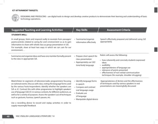 English-Language grade 7-9 curriculum APSE 1 | PDF