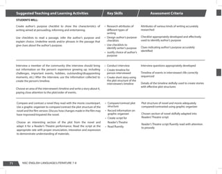 English-Language grade 7-9 curriculum APSE 1 | PDF