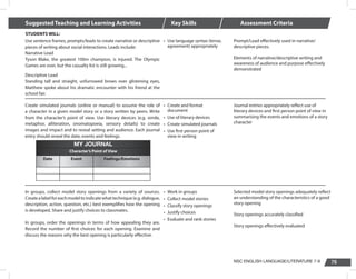 English-Language grade 7-9 curriculum APSE 1 | PDF