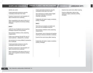 English-Language grade 7-9 curriculum APSE 1 | PDF