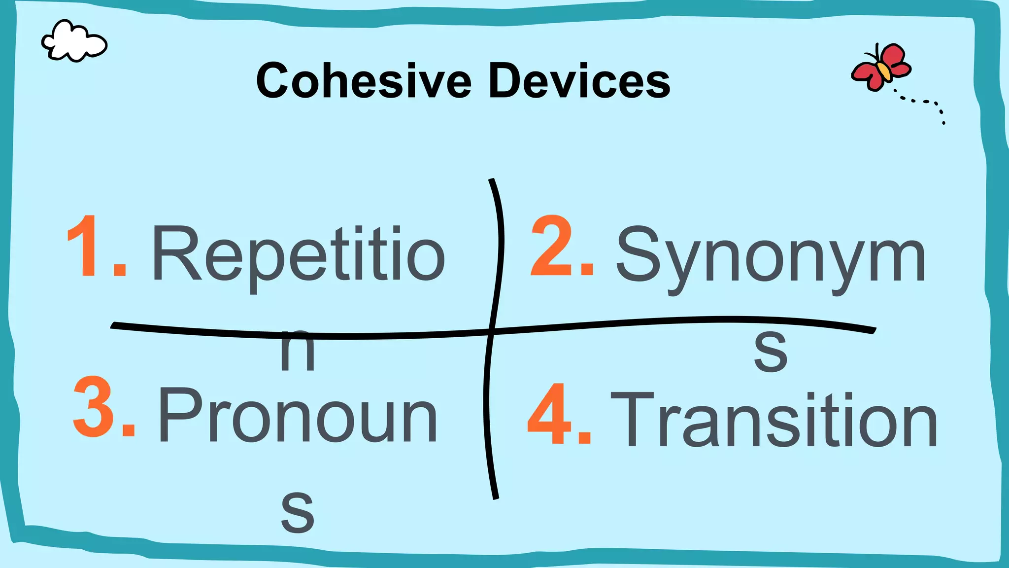 english-language-grammar-rules.pptx