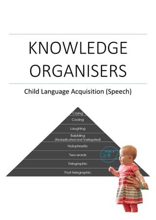 English-Language-KS5-vocabulary-master-booklet-Child-Language ...