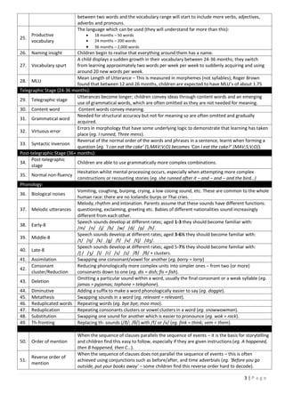 English-Language-KS5-vocabulary-master-booklet-Child-Language-Acquisition-Speech.pdf