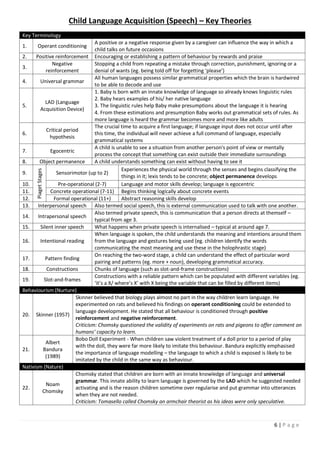 English-Language-KS5-vocabulary-master-booklet-Child-Language ...