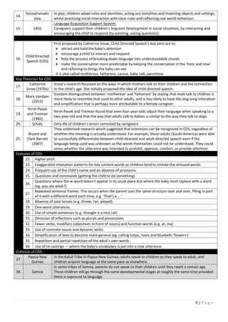 English-Language-KS5-vocabulary-master-booklet-Child-Language-Acquisition-Speech.pdf