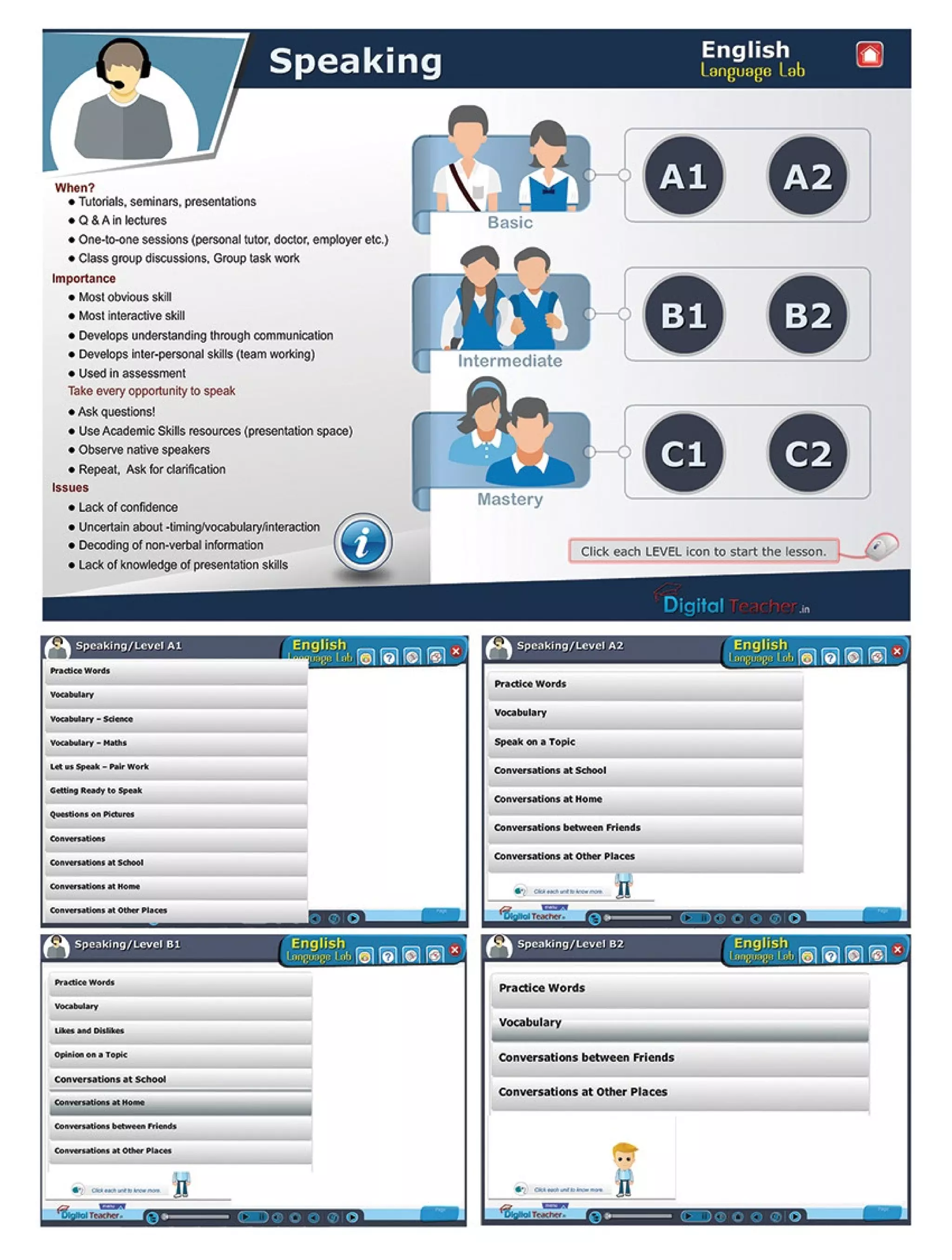 Digital language lab software, Hyderabad | English language lab | PDF