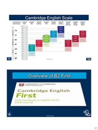 ENGLISH-LANGUAGE-PROFICIENCY-TESTS.pdf