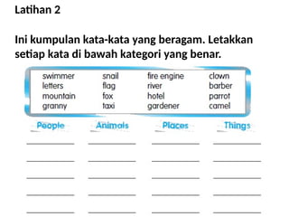 English Lesson through online platform by R. B. | PPTX
