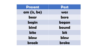english - lesson 9 - irregular past tense of verb.pptx