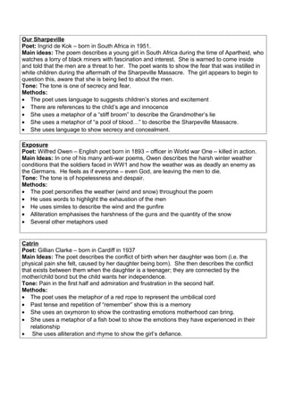 English literature-poetry-crib-sheets-1 | PDF