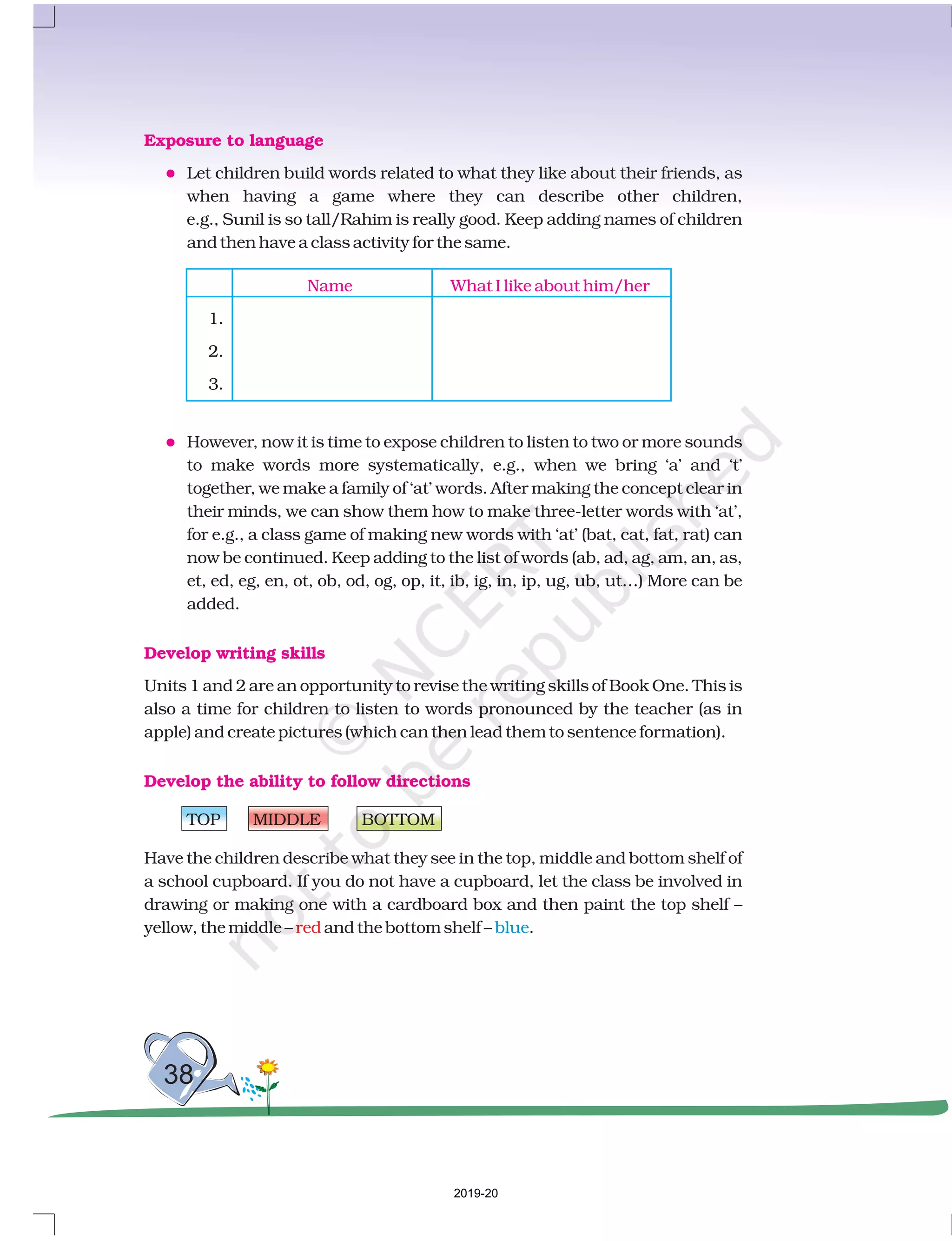 English NCERT Class 2 | PDF