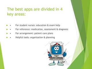 The Best 20 Nursing Apps | PPTX