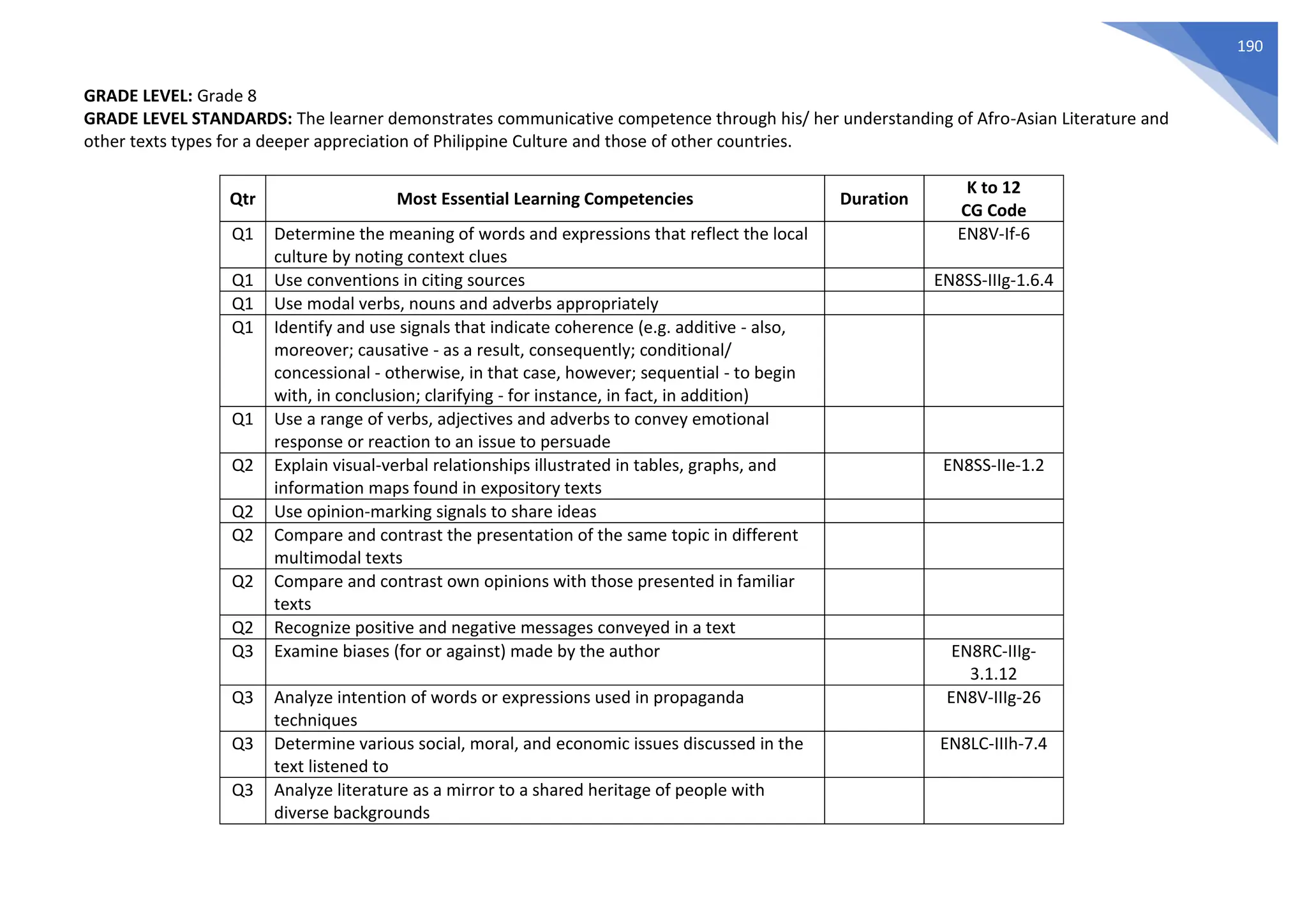 English-MELCs (1) learning competency 2023 | PDF