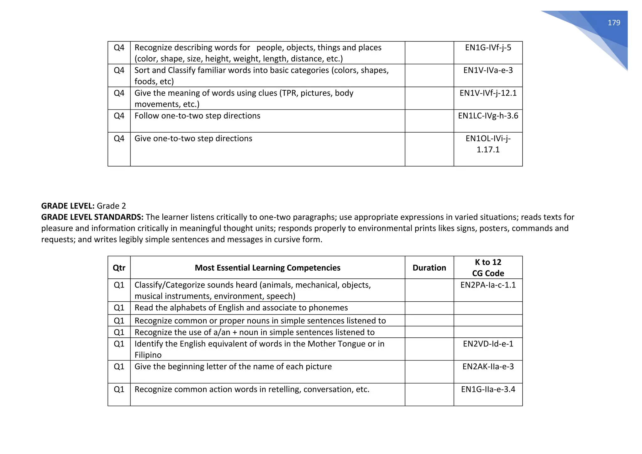 English-MELCs (1) learning competency 2023 | PDF
