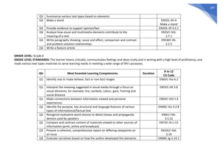 English-MELCs (1) learning competency 2023 | PDF