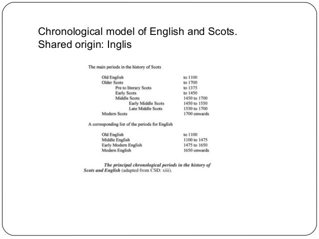 English language models