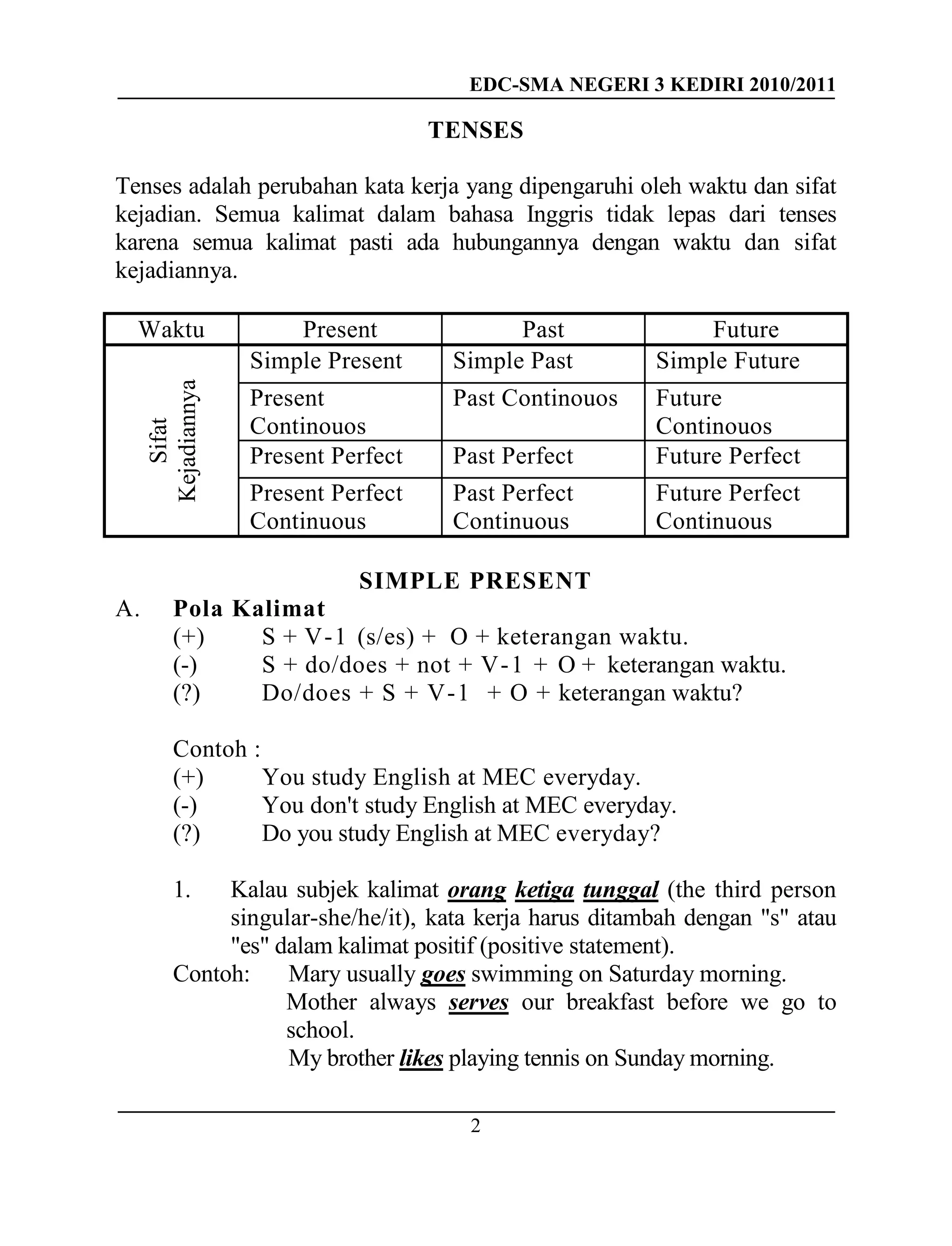 English modul-for-sma | PDF