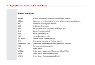English Myanmar-Glossary-Of-Democratic-Terms | PDF
