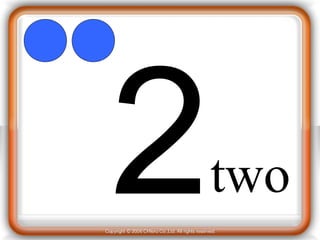 English number | PPT