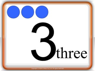 English number | PPT