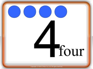 English number | PPT