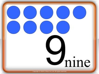 English number | PPT