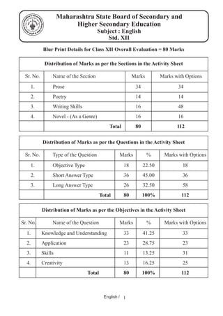English-Paper-Pattern.pdf HSC ENGLISH PAPER PATTERN | PDF