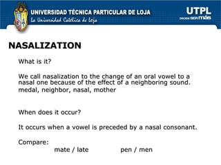English Pholonogy (II Bimestre) | PPT | Ear, Nose and Throat Conditions ...
