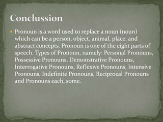 English power point pronoun | PPT