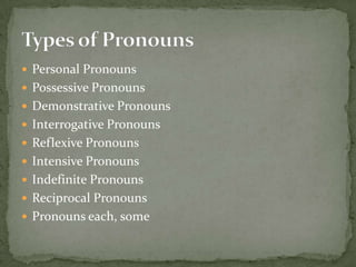 English power point pronoun | PPT