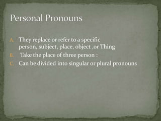 English power point pronoun | PPT