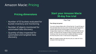 English - PPT- Amazon Macie First Call Deck - Channel Programs (1).pptx