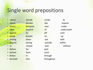 Preposition List For 6th Grade