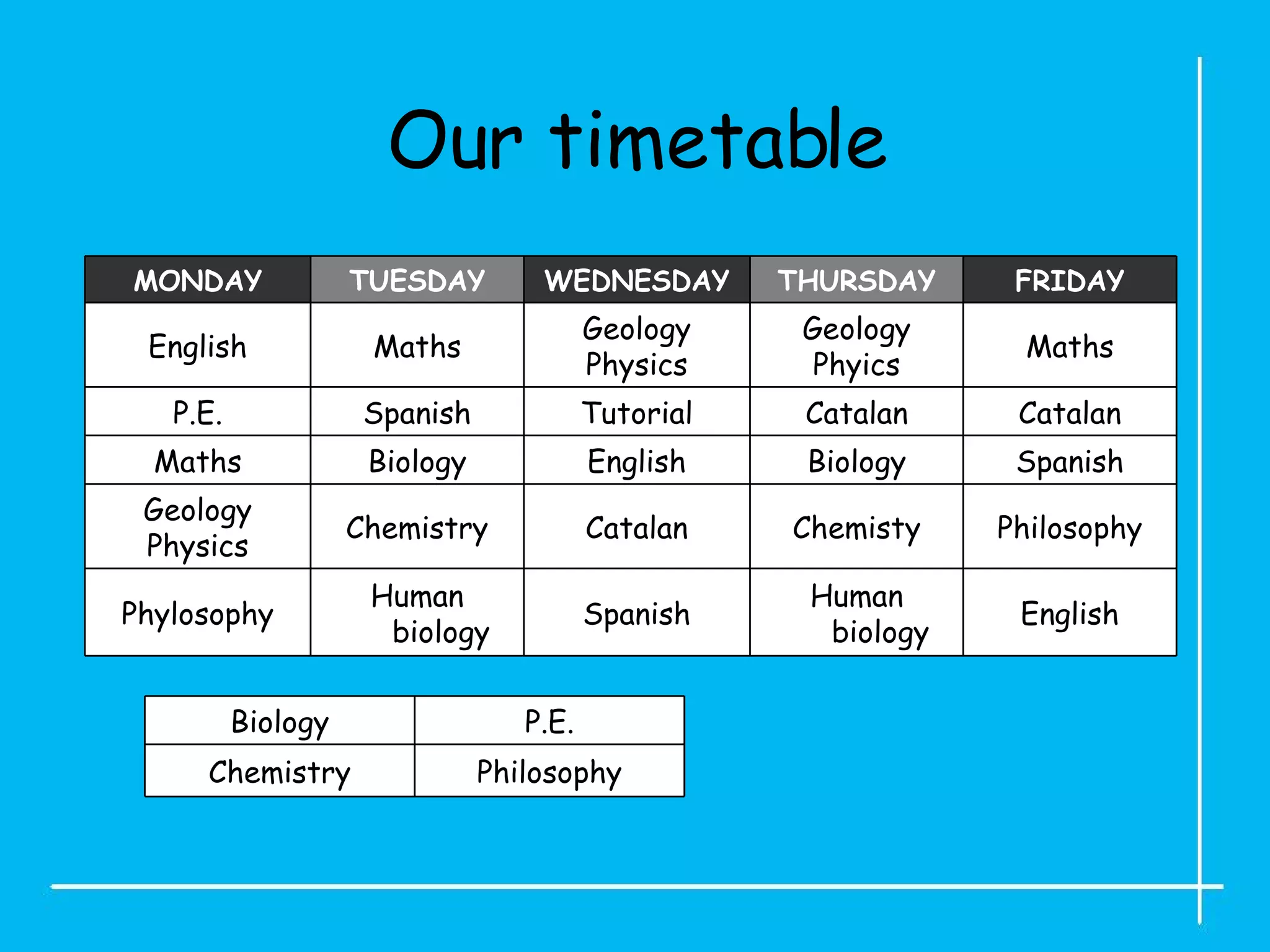 english presentation | PPT